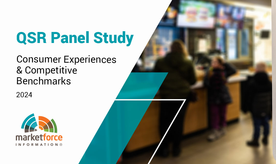 Customer Experience Management (CX) | Market Force