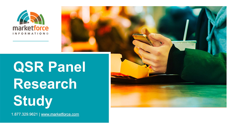 Customer Experience Management (CX) | Market Force