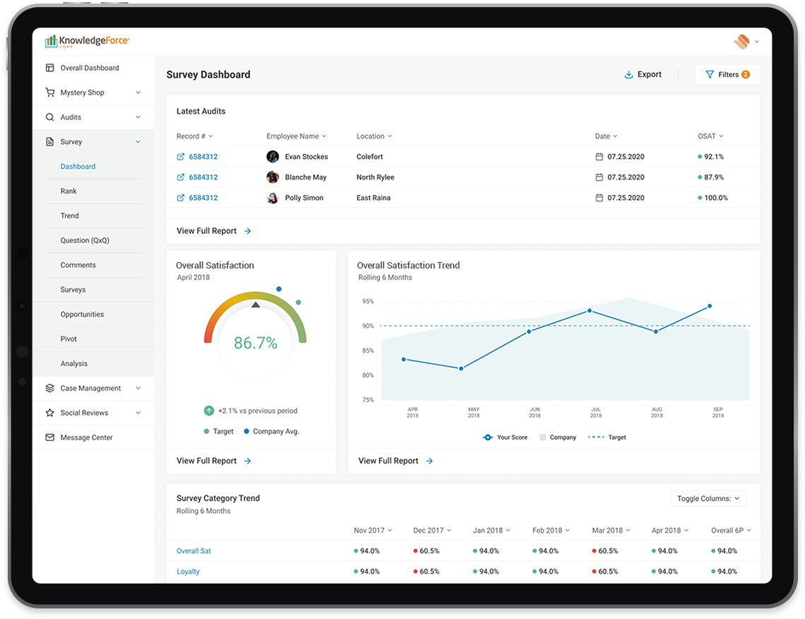 Providing Solutions Tailored for Your Success | Market Force