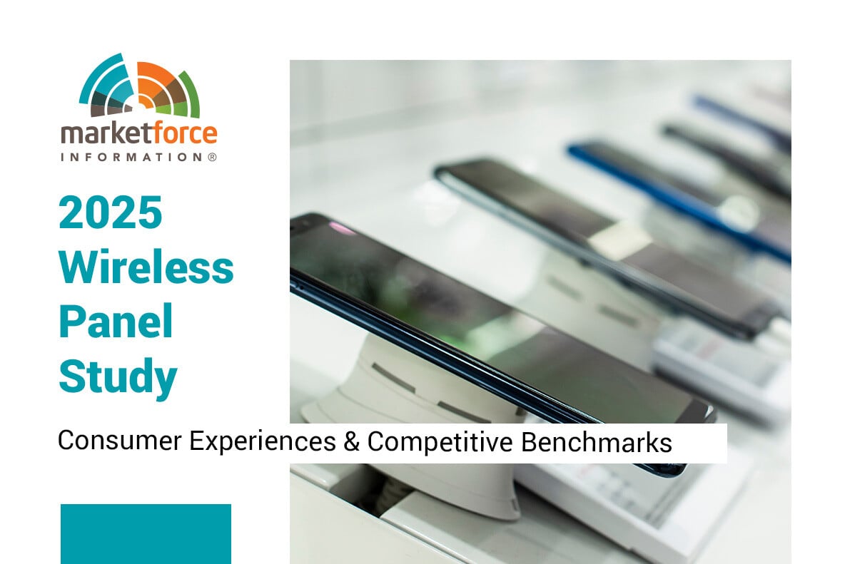 Market Force | Customer Experience Management Platform