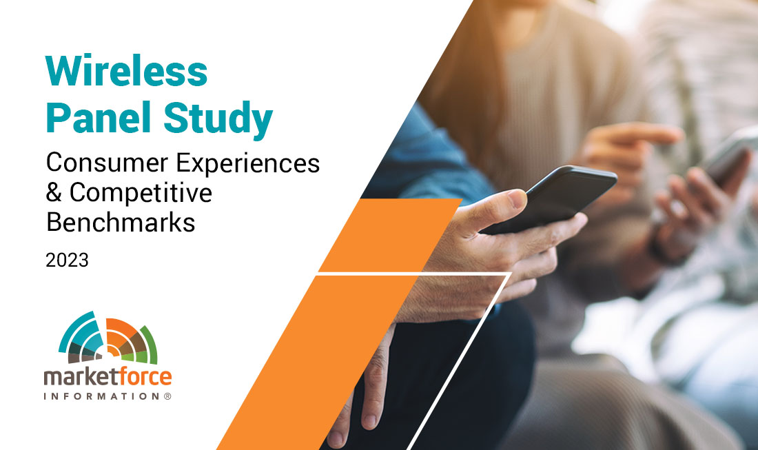 Customer Experience Management (CX) | Market Force