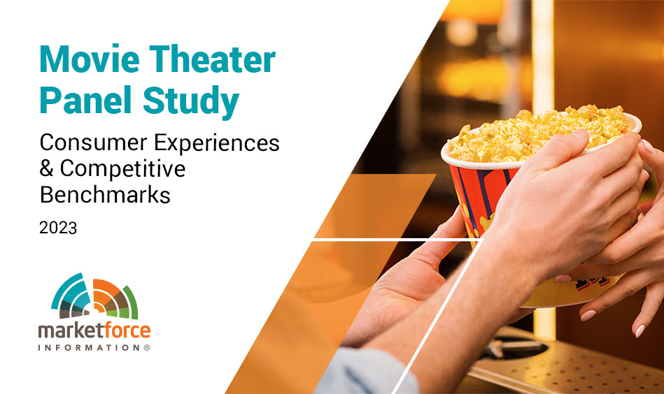 Customer Experience Management (CX) | Market Force